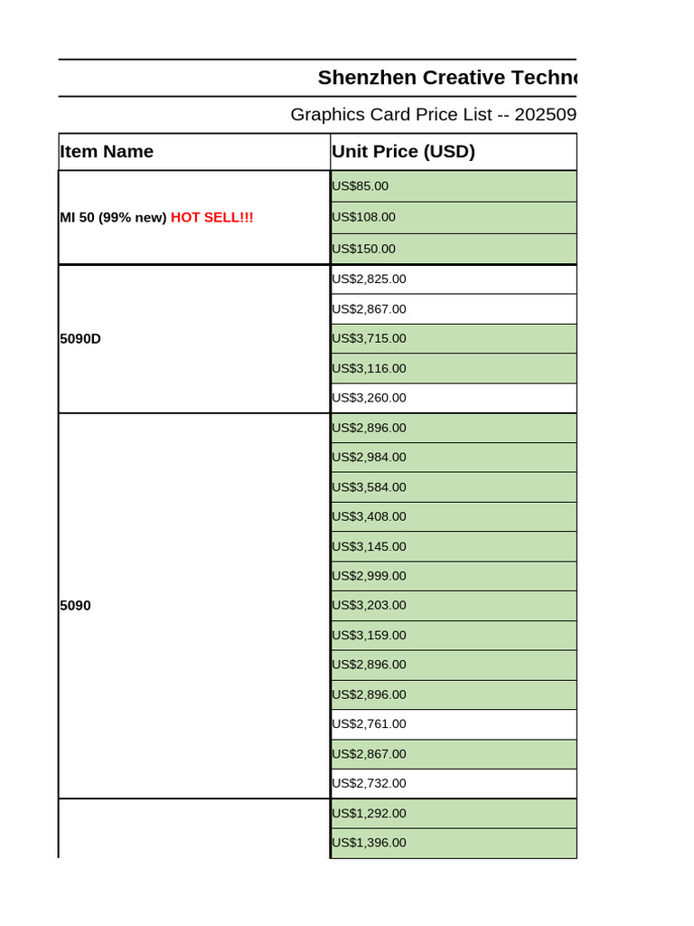 Shenzhen Graphics Card Price List 2025 | PDF | X86 Architecture | Intel