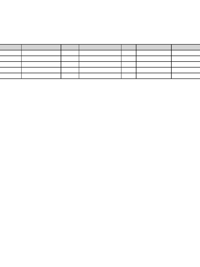 Marksheet Template | PDF