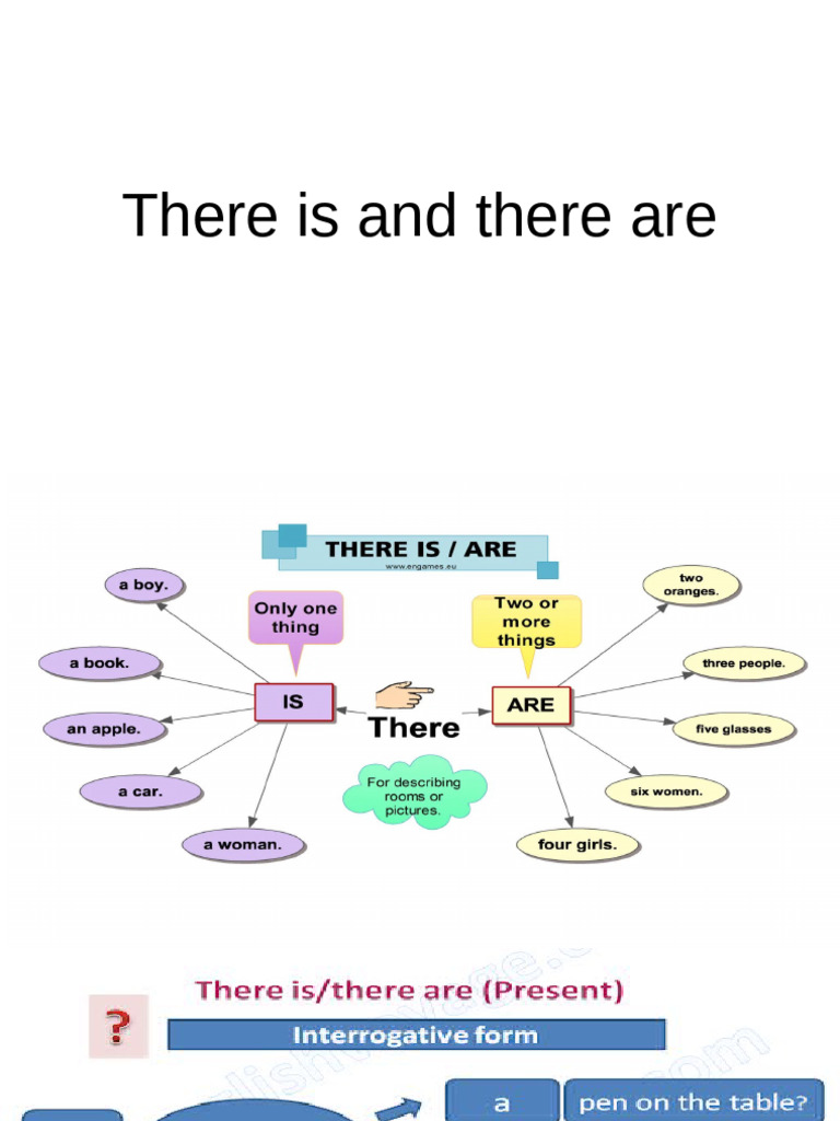 There Is and There Are | PDF