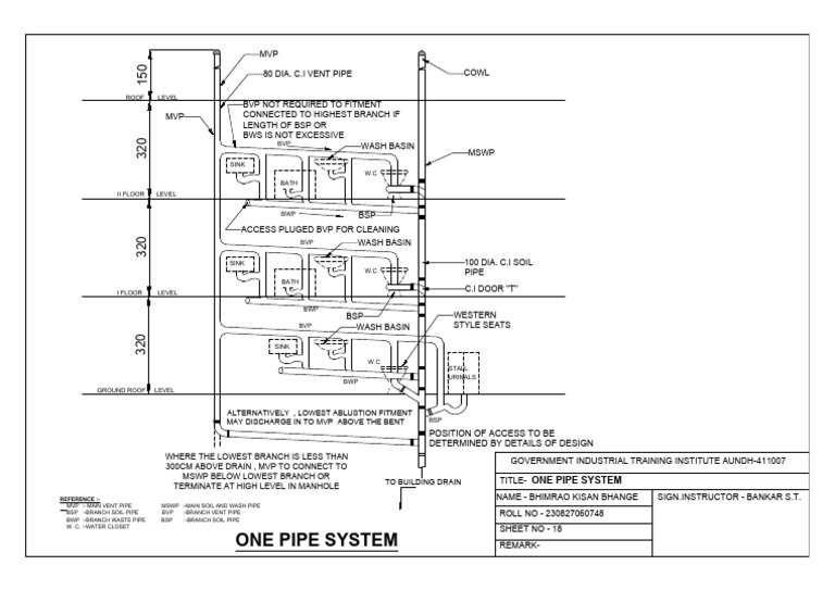 One Pipe System Plumbing Design | PDF | Sink | Hydraulic Engineering
