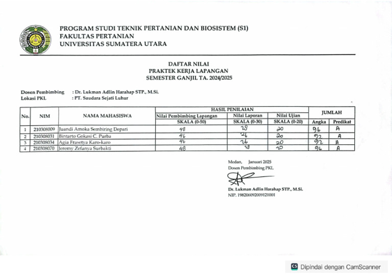 Daftar Nilai PKL | PDF