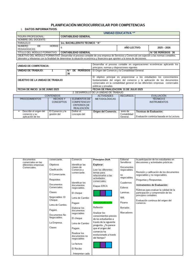 Planificación Contab. 2025 | PDF | Contabilidad | Presupuesto