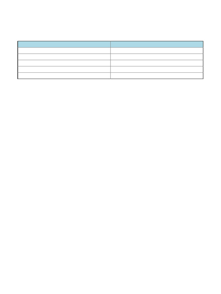 Connectives vs Conjunctions Explained | PDF