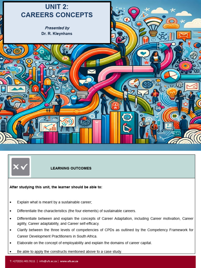 Unit 2 - Career Concepts | PDF | Self Efficacy | Entrepreneurship