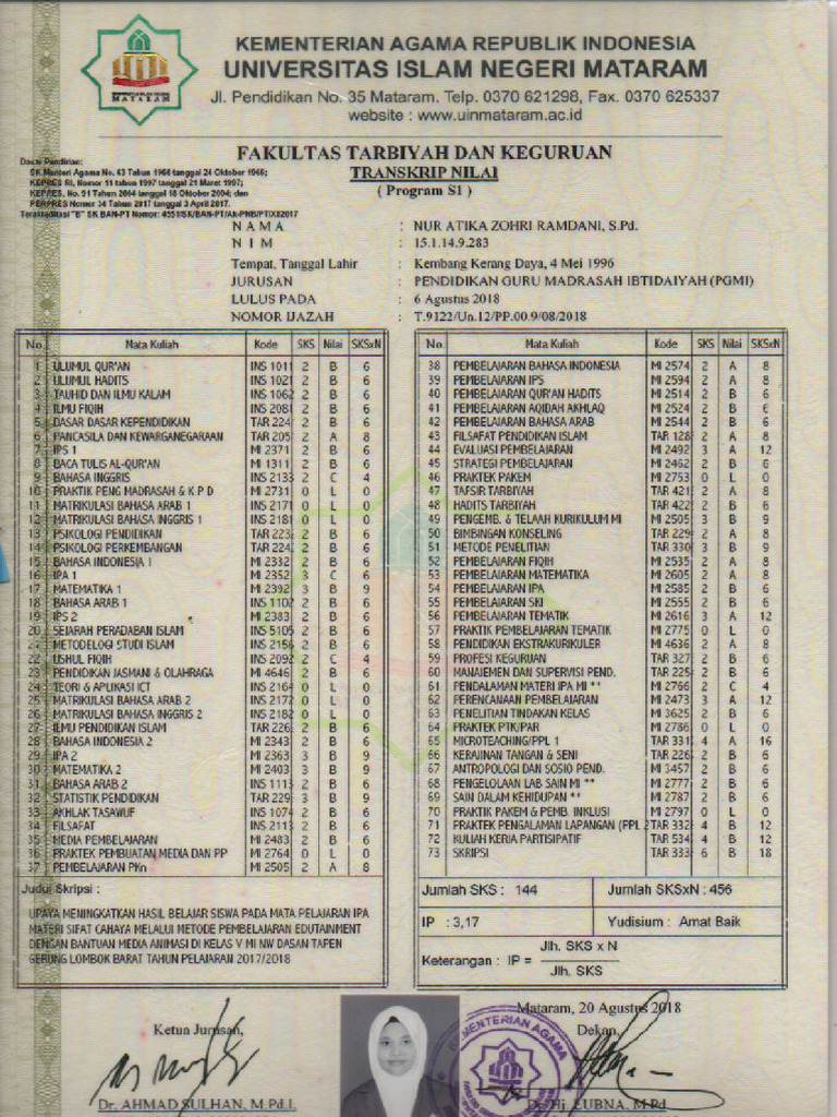 Transkip Nilai Atika | PDF