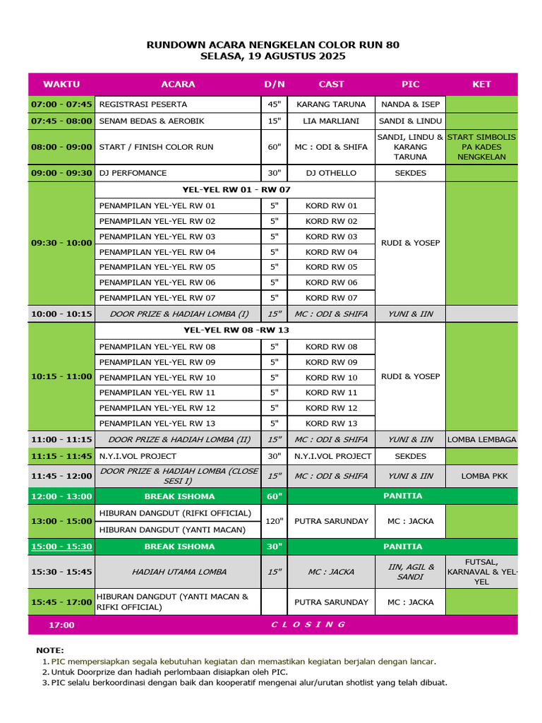 Rundown Acara Color Run 80 - Fix | PDF