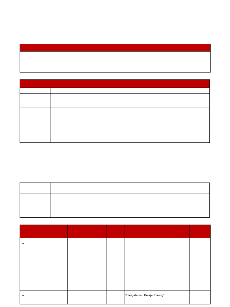 ATP & CP B. Indo Kelas 5 Bab 5 | PDF