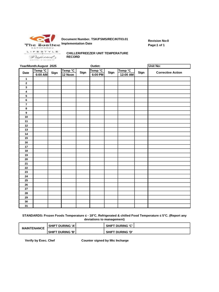 Kitchen Chiller Temperature Log | PDF