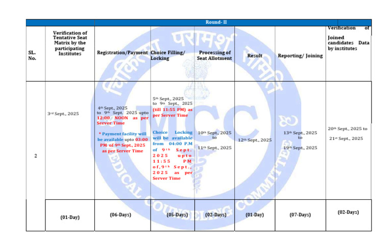MCC Round 2 | PDF | Military Operations | Battles