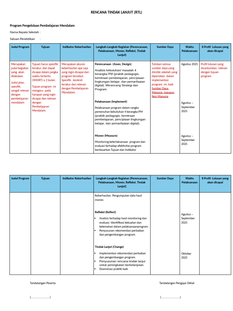 Contoh Format RTL | PDF