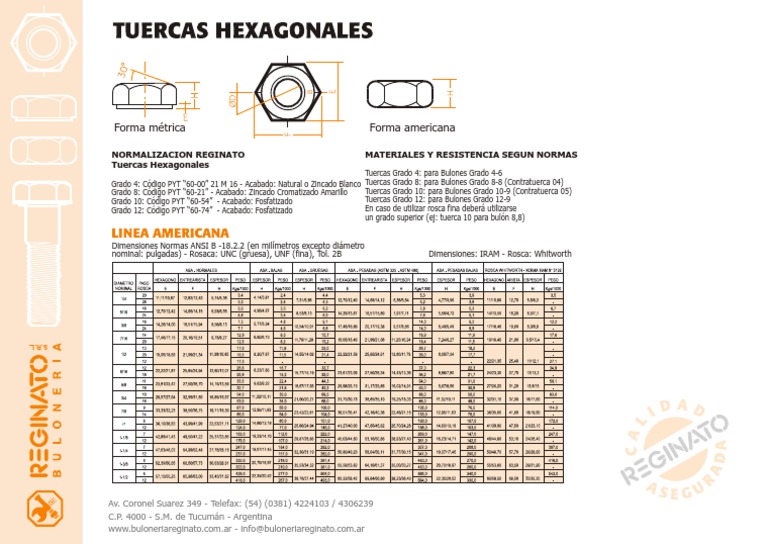 Dimensiones de Tuercas | PDF