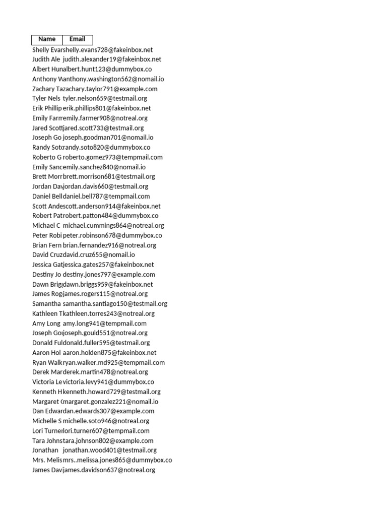 Fake Contacts | PDF