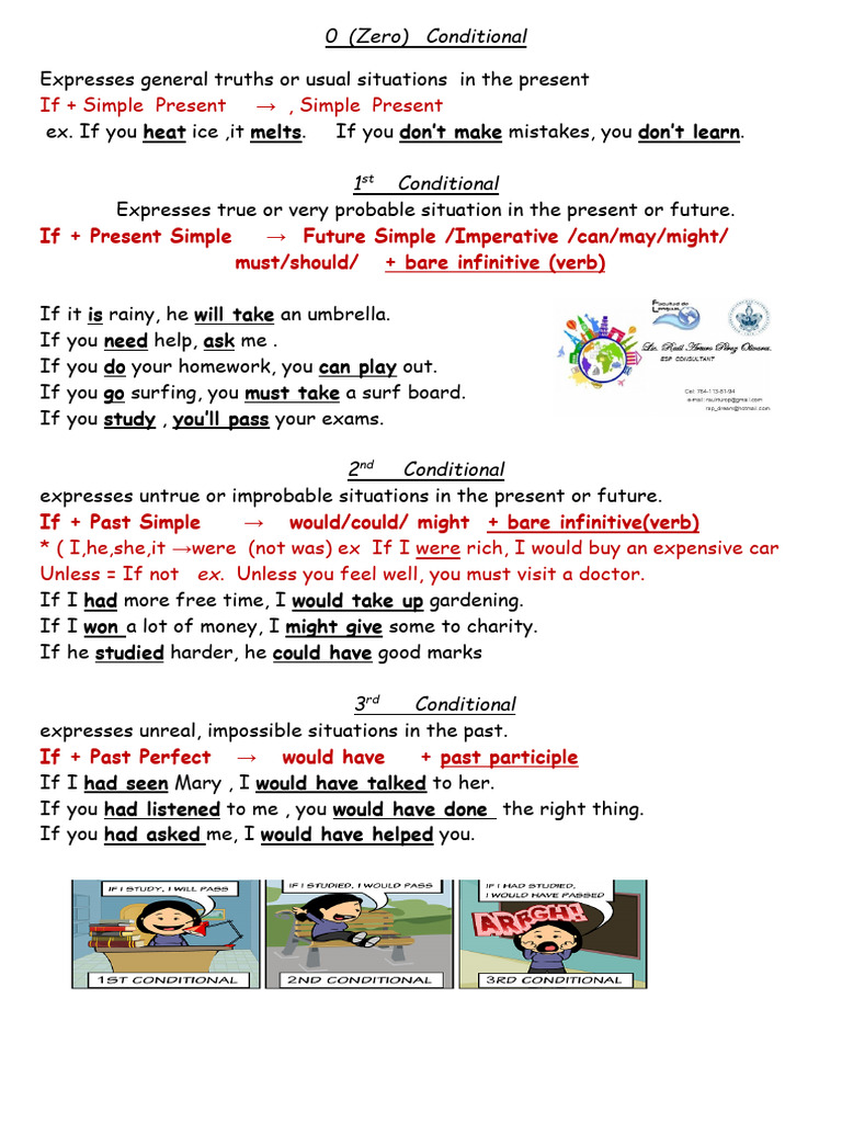 Understanding English Conditionals | PDF