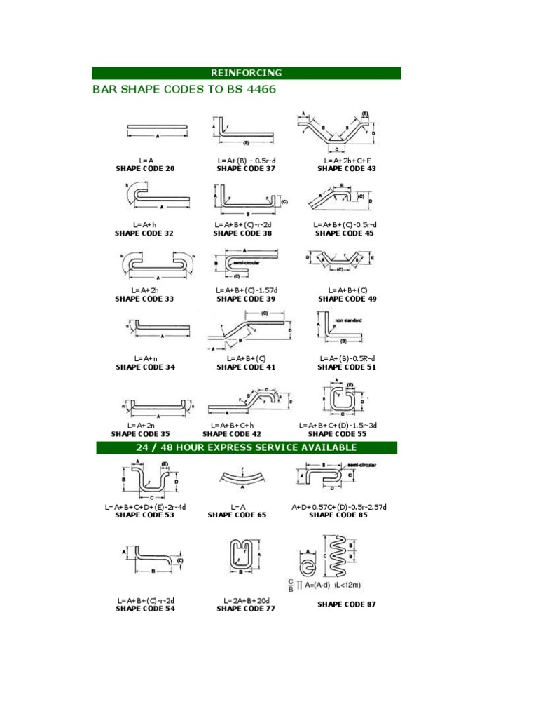 Bar Shape Codes