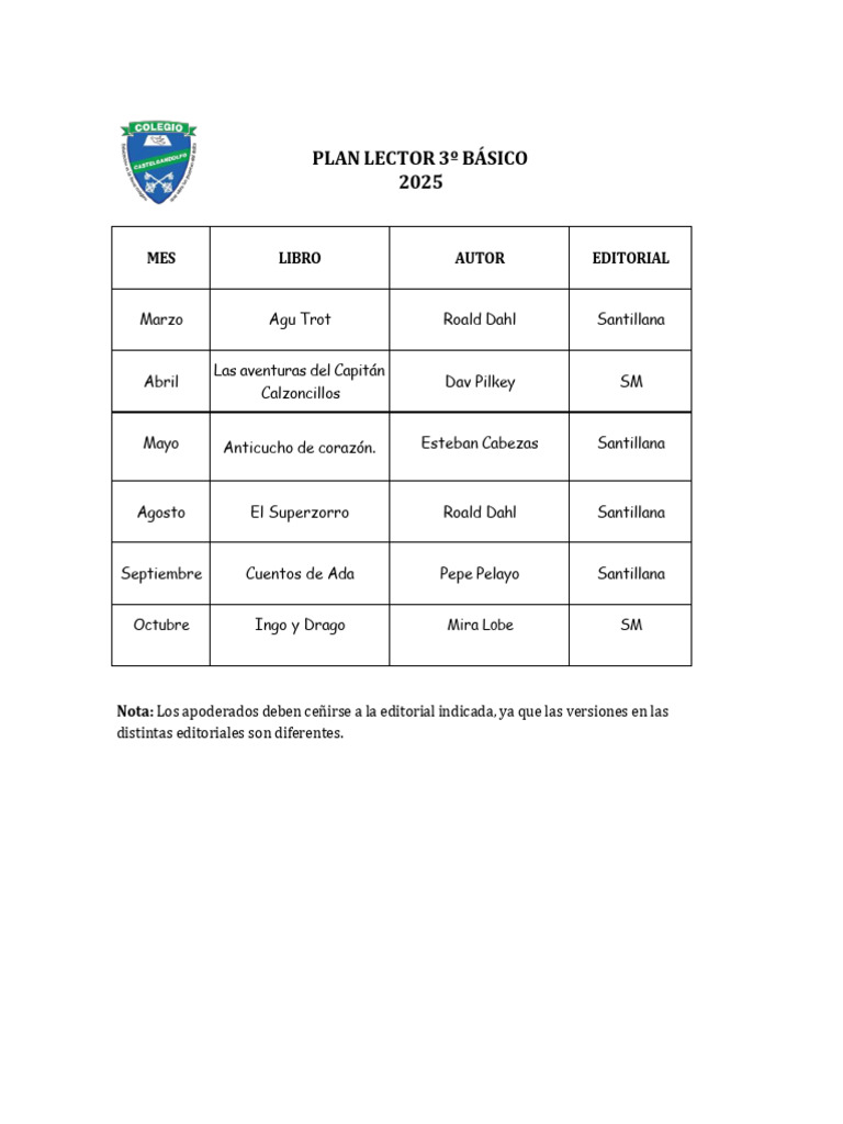 Plan Lector 3° Basico 2025 | PDF
