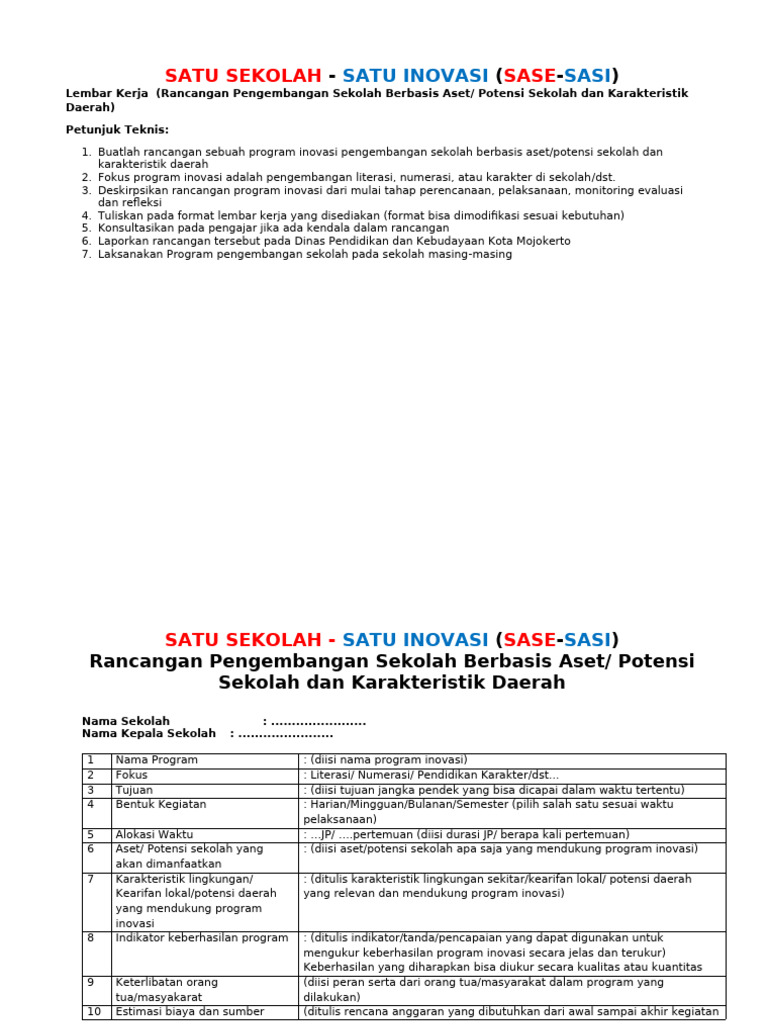 Rancangan Inovasi Sekolah SASE-SASI | PDF
