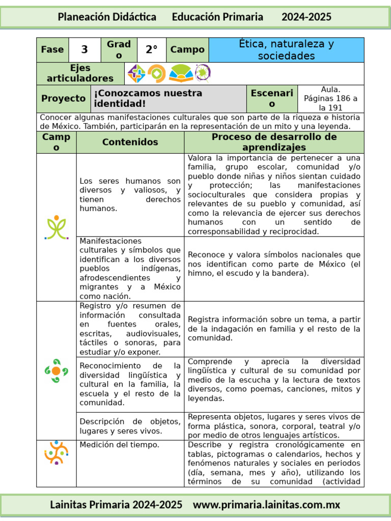 Proyecto Identidad Cultural en Aula | PDF | Leyendas | Aprendizaje
