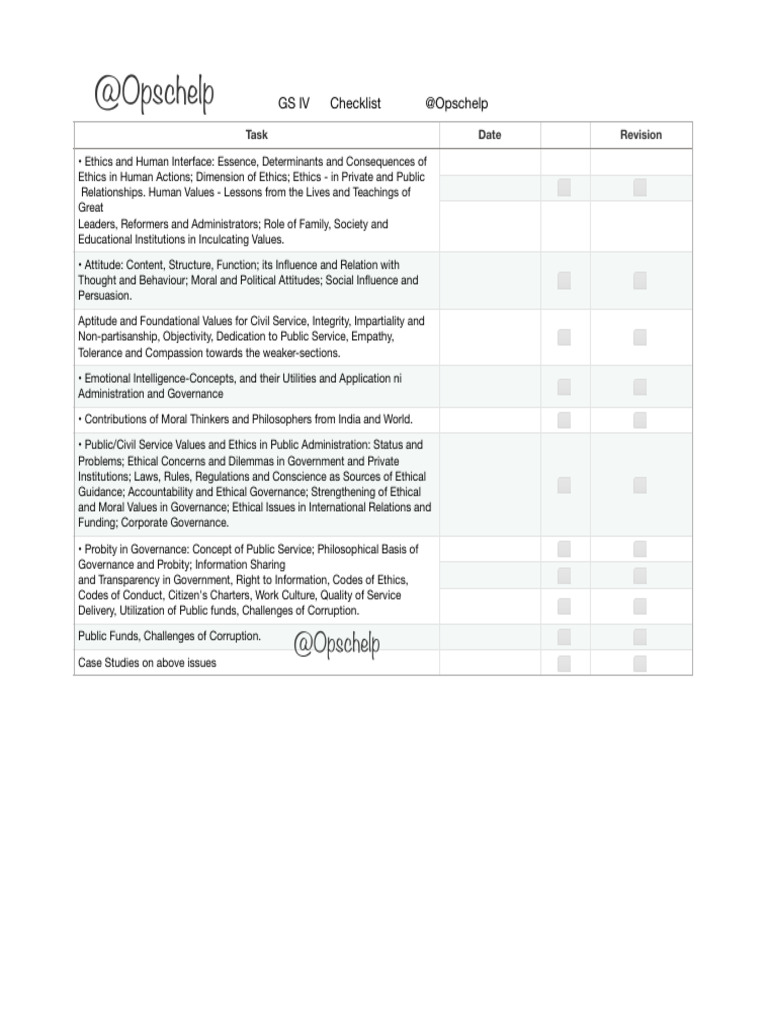 GS IV Checklist by @opschelp 2 | PDF
