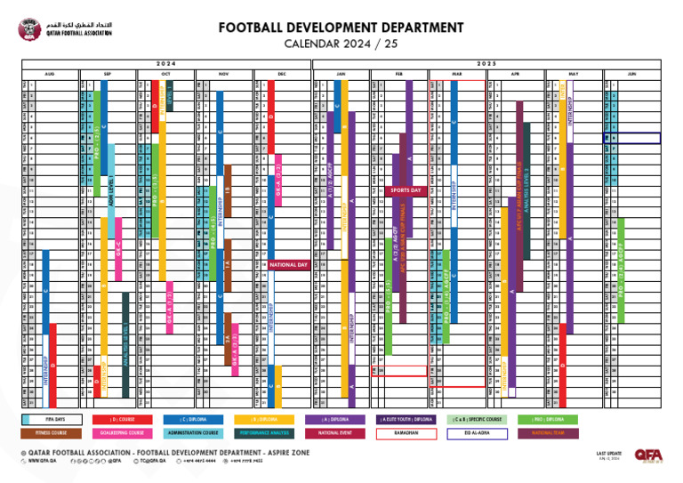 Qfa - FDD - Courses Calendar 2024-25 | PDF