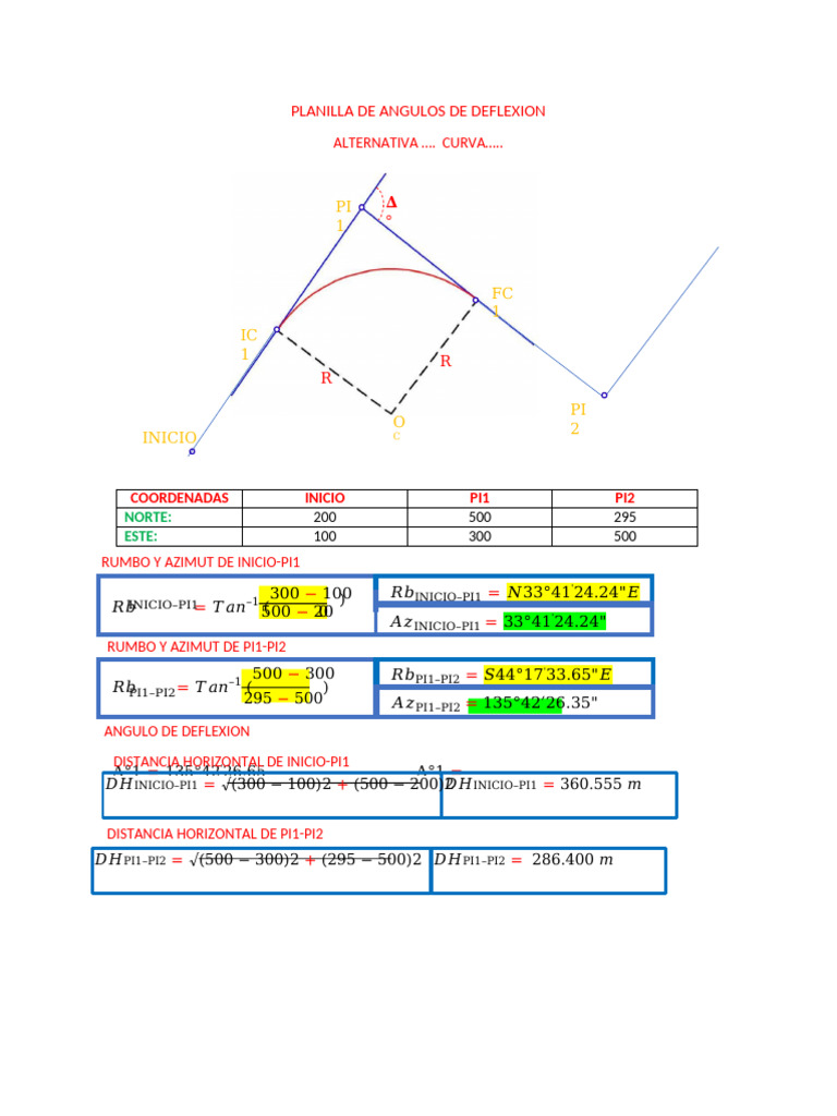Ejemplo Planilla Angulo de Deflexion | PDF