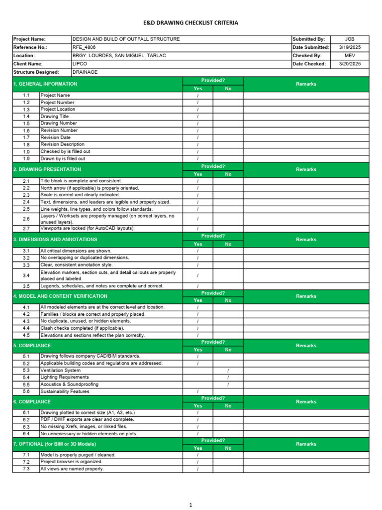 4806 DrawingChecklist Drainage 20250320 | PDF