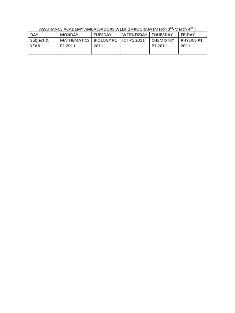 Assurance Academy Week 2 Program | PDF