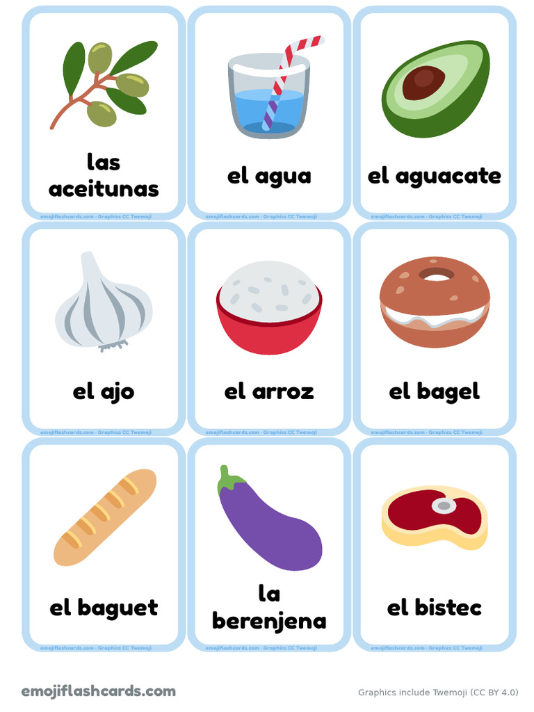 Spanish Food & Drink Flashcards | PDF | Western Cuisine | Cuisine