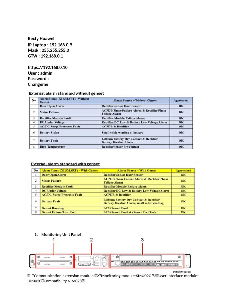 Create Alarm Smu_huawei | PDF
