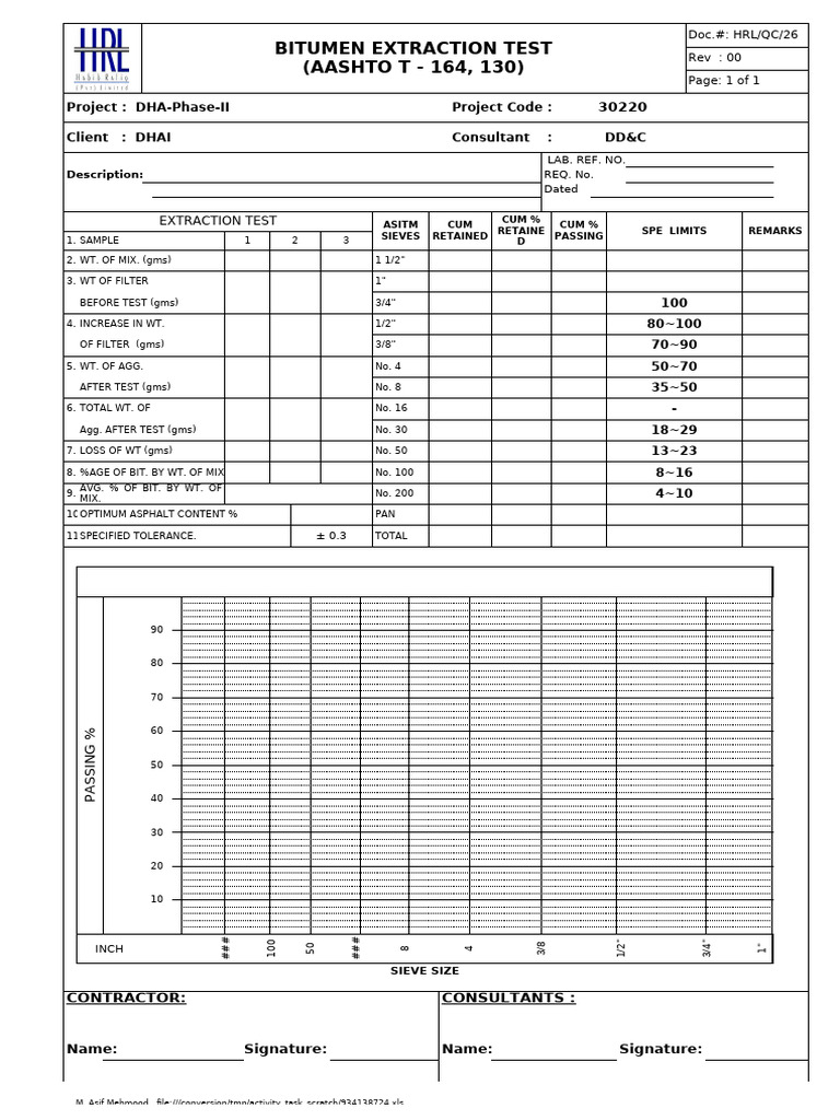 Bitumen Extraction Test Results | PDF | Chess Theory | Chess