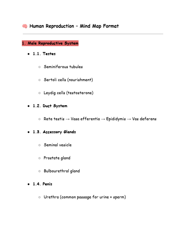 Humn Repr Mind Map | PDF