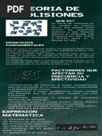 Teoria de Las Colisiones | PDF | Reacciones químicas | Cinética química