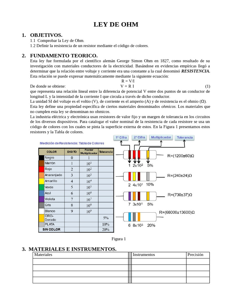 6.-Ley de Ohm | PDF | Resistencia Eléctrica y Conductancia | Resistor