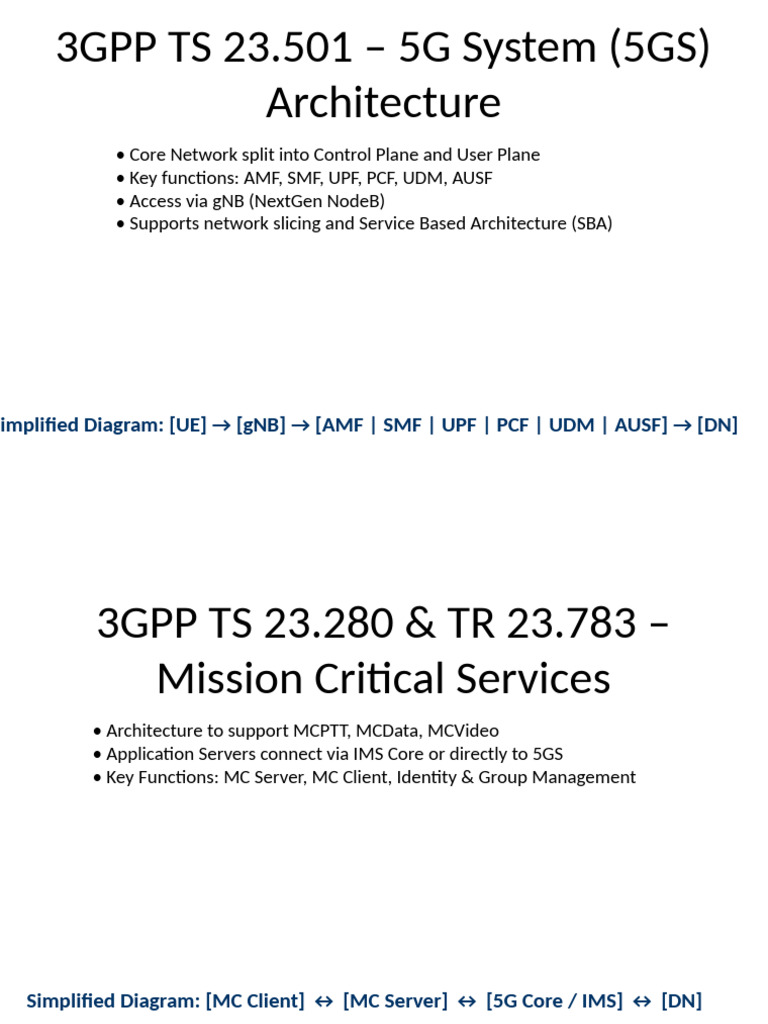 3GPP ETSI Architectures | PDF