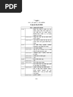 NSIC Code | PDF