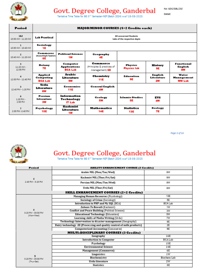 Time Table 3rd Semester With Classification | PDF | Science