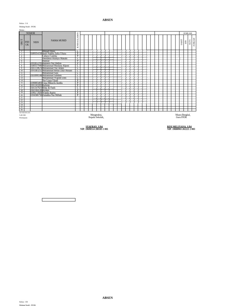 Daftar Absen Murid PJOK Kelas I-III | PDF