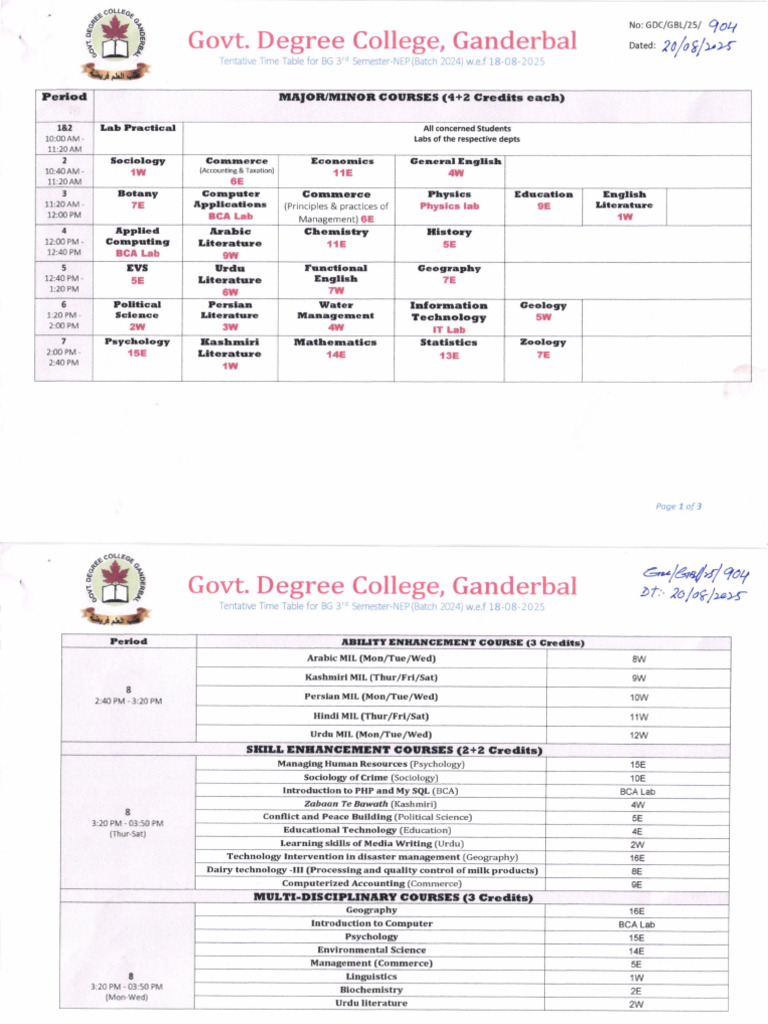 3rd Semester Tentative Time Table - 001 | PDF | Liberal Arts Education