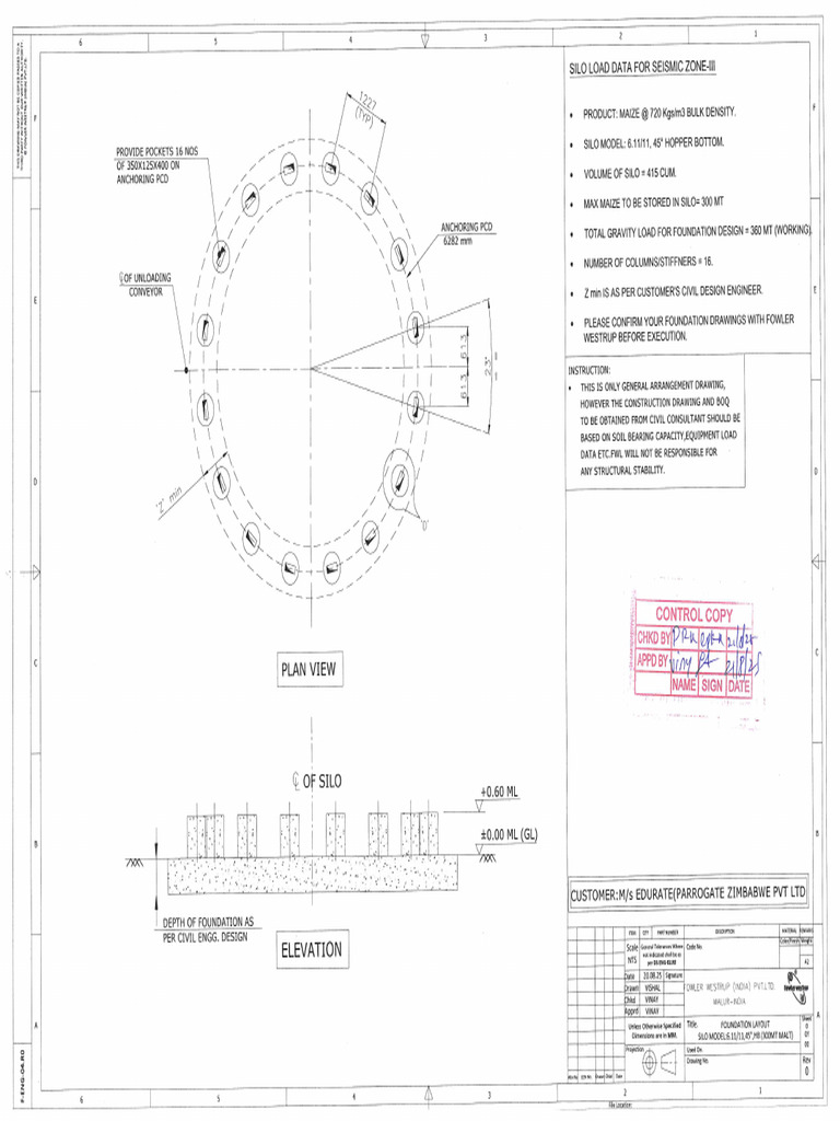 Foundation Layoutnt (6.11-11,45 Deg, HB) - Edurate (Parrogate Zimbabwe ...