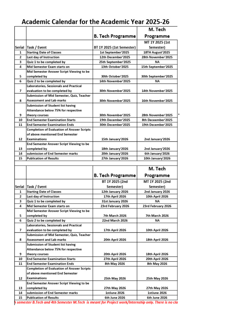 SVNIT Academic Calendar 2025-26 | PDF | Academic Term