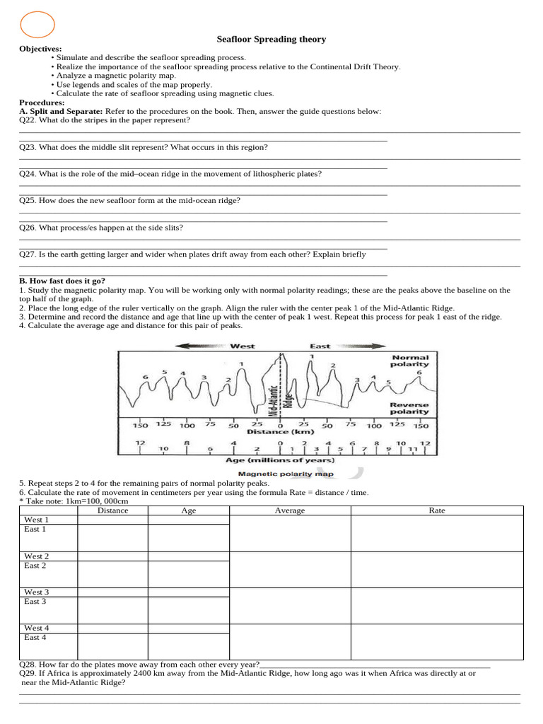 Seafloor Spreading Theory Activity Sheet | PDF | Plate Tectonics ...