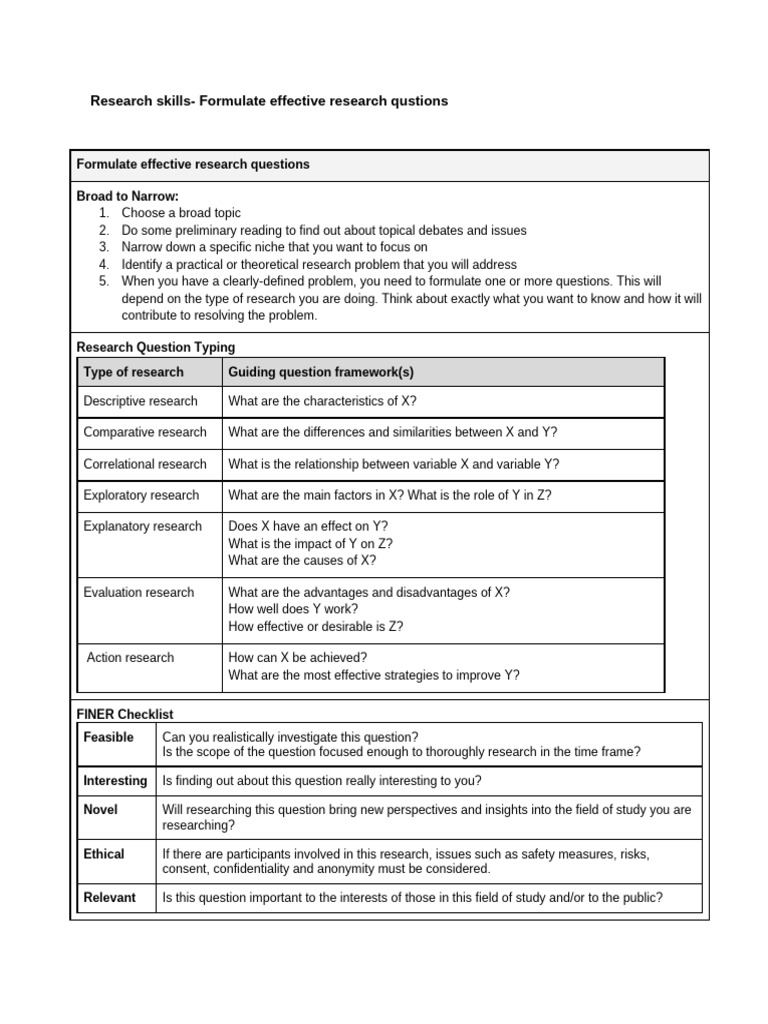Research Skill - Formulate Effective Research Questions Strategies | PDF