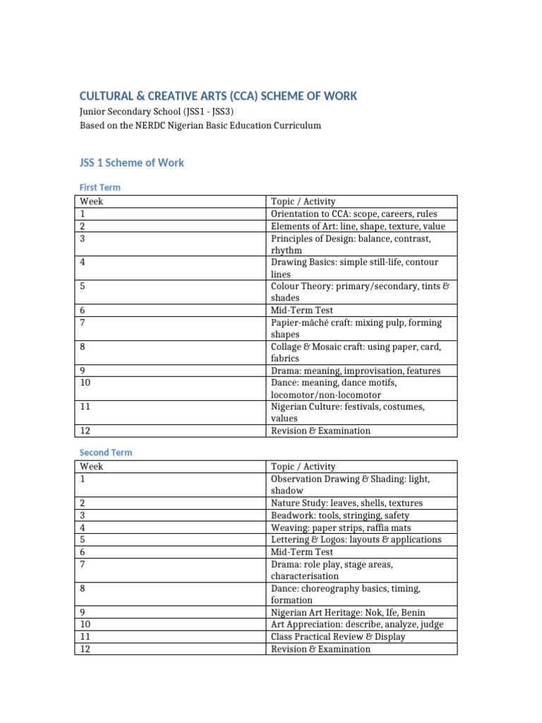 Jss1 Jss3 Cca Scheme of Work | PDF | Drawing | Printmaking
