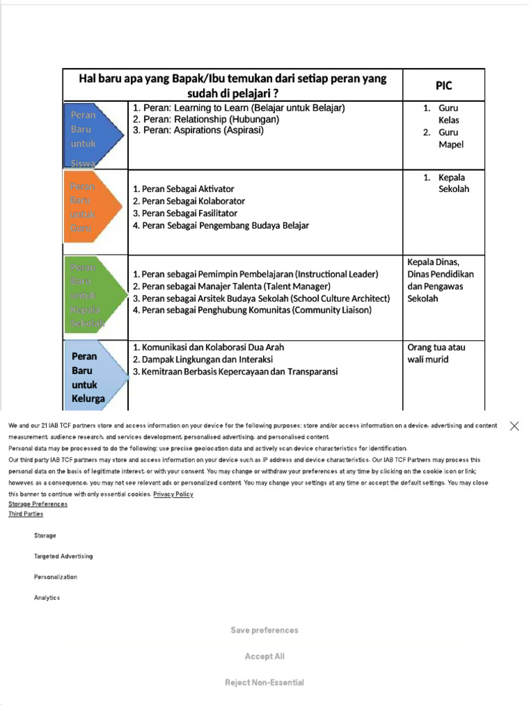 PDF P Classtruncatedtext Module Lineclamped 85ulhh Style Max Lines5lk KP 2 Aktivitas 3 1 P ...