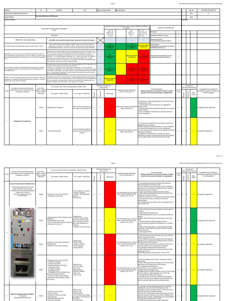 EHS Risk Assessment for Breaker Maintenance | PDF | Risk | Noise