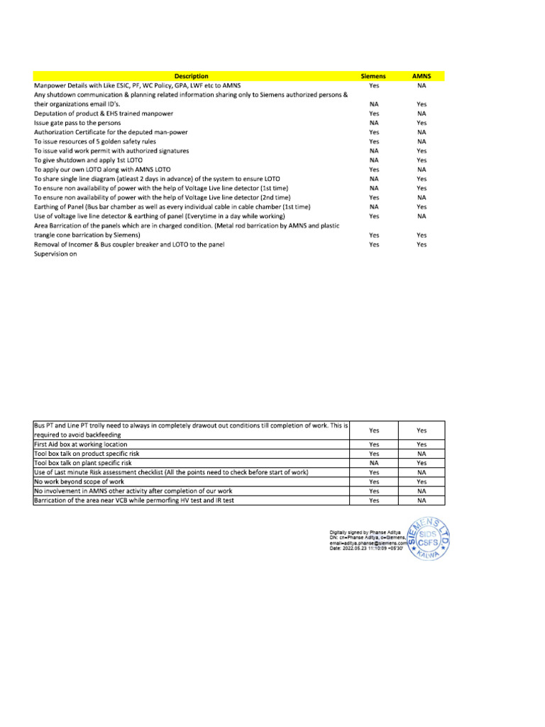 Division of Responsibility - AMNS and Siemens Panel Maintenance-AMNS ...