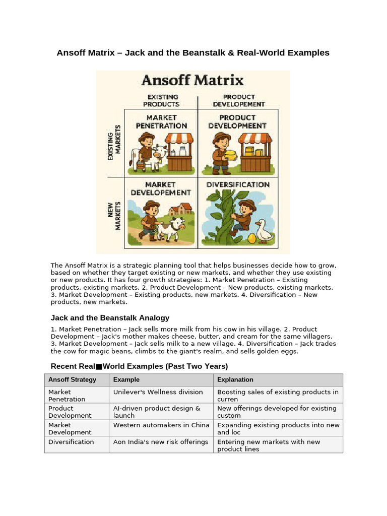 Ansoff Matrix FairyTale RealWorld Small | PDF