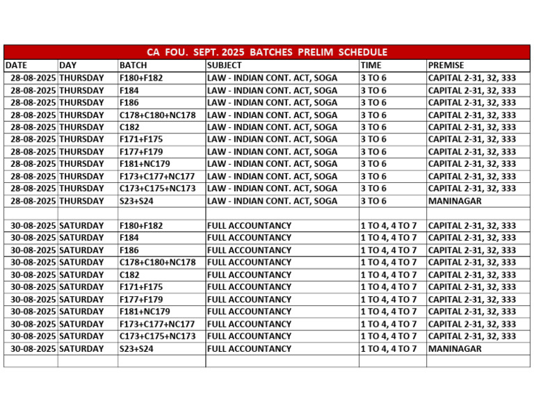 CA Fou. Sept. 25 Batches Prelim Schedule | PDF