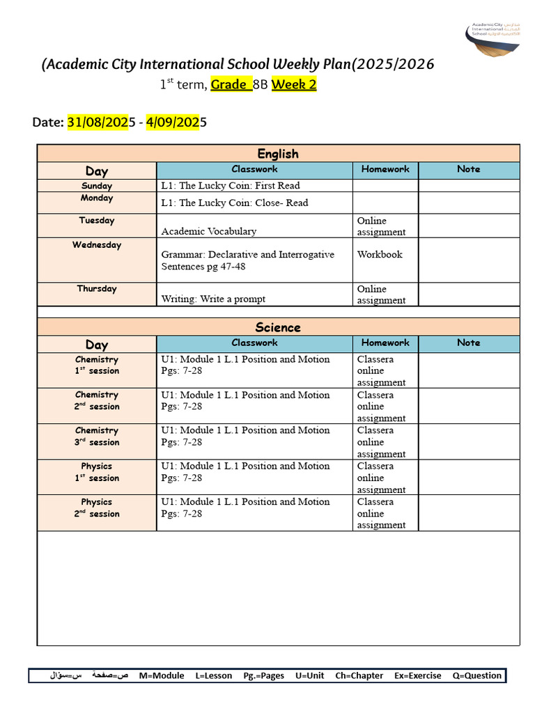 Weekly Plan Gr. 8B | PDF