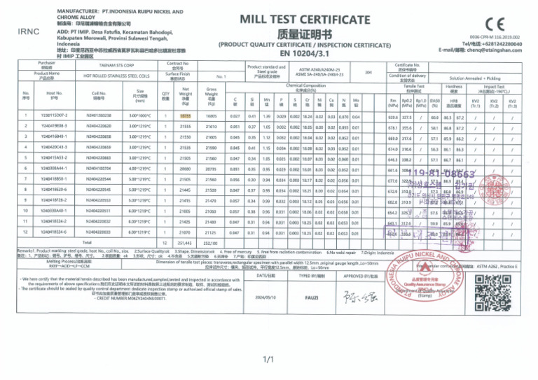 Mill Sheet - 0023-44716 | PDF