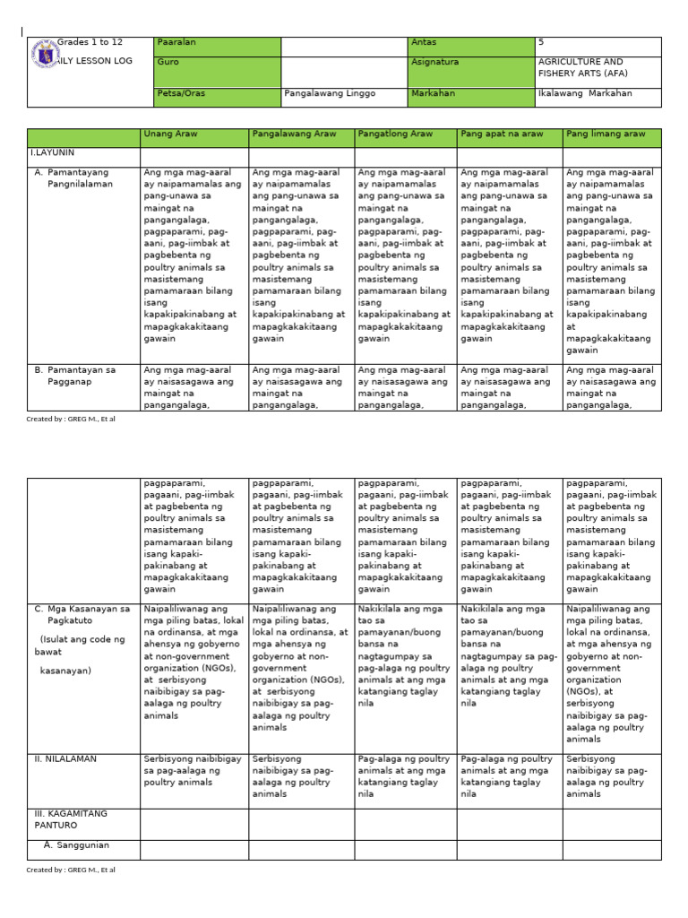 Epp 5 Q2 Week 2 | PDF